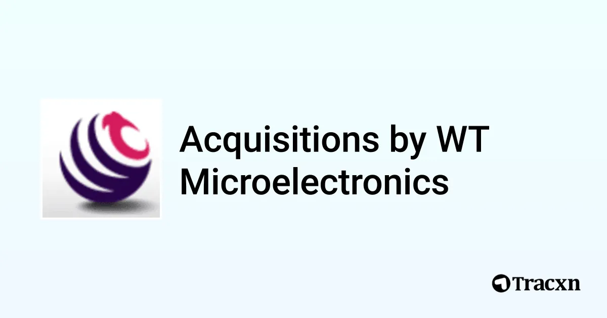 List of 3 Acquisitions by WT Microelectronics (Sep 2025) - Tracxn