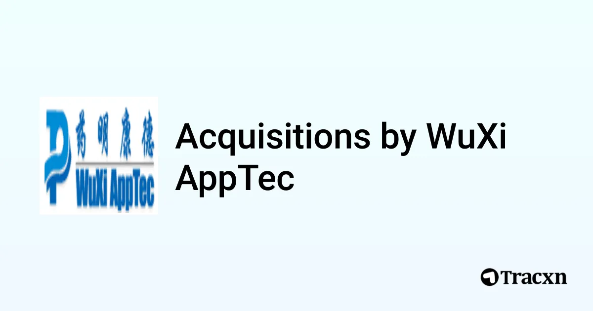 List of 10 Acquisitions by WuXi AppTec (Jan 2026) - Tracxn