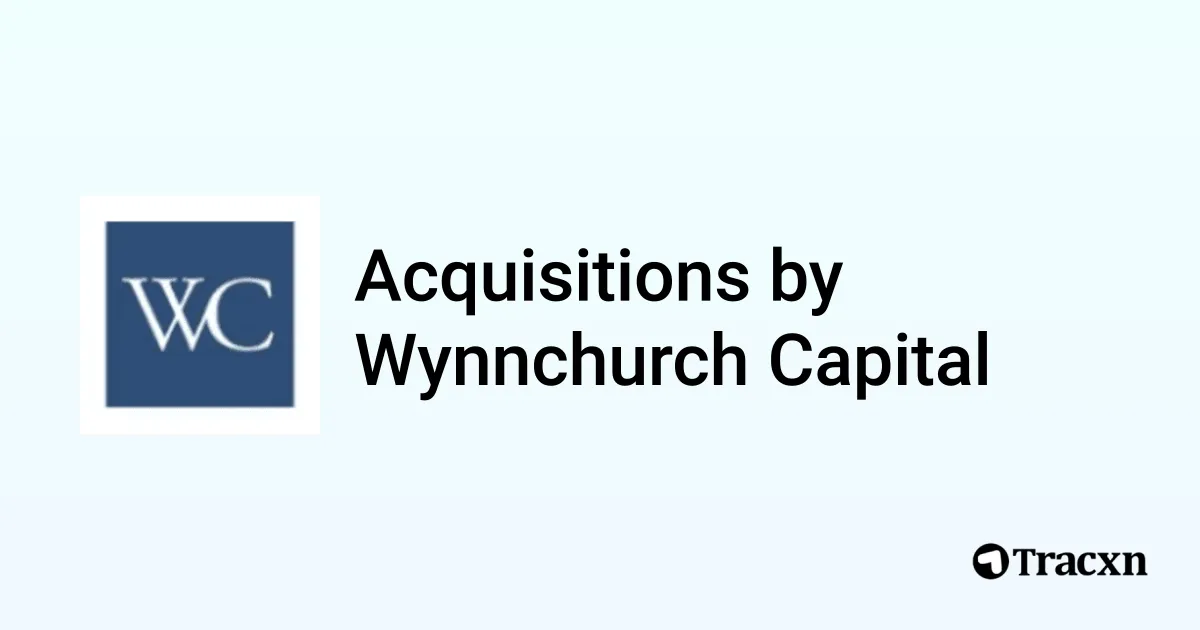 List of 50 Acquisitions by Wynnchurch Capital (Jan 2026) - Tracxn