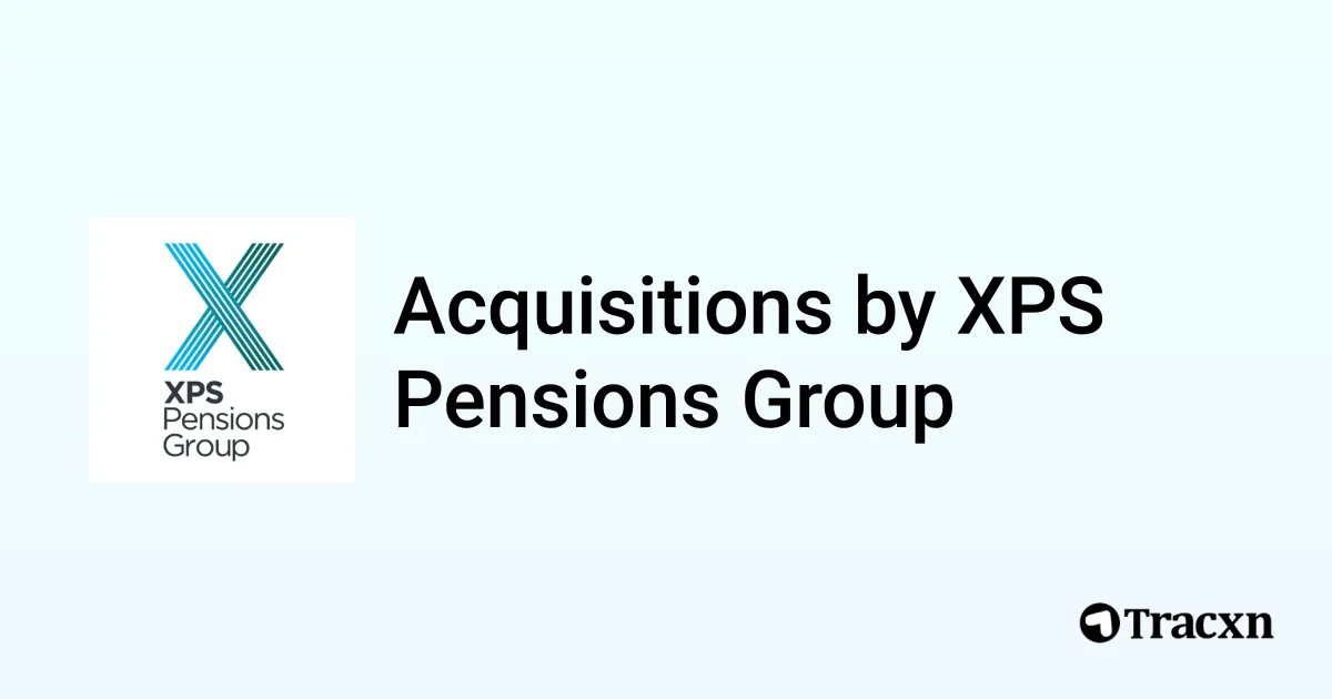 List of 3 Acquisitions by XPS Pensions Group (Jul 2025) - Tracxn