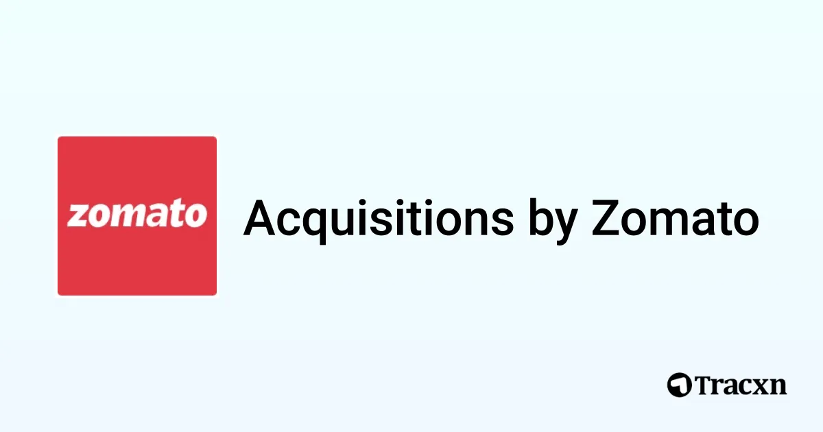 List of 16 Acquisitions by Zomato (Mar 2026) - Tracxn