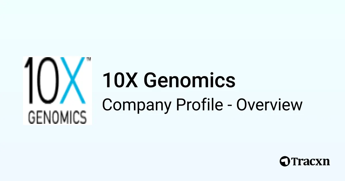 10X Genomics - 2026 Company Profile, Team, Funding, Competitors ...
