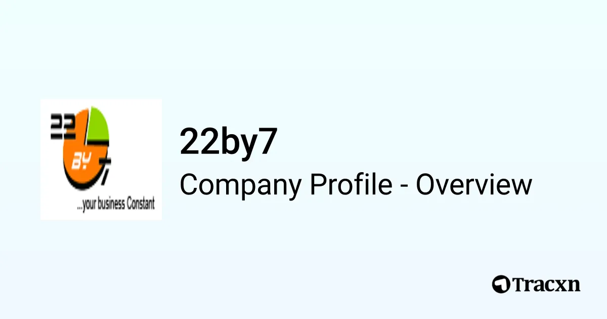 22by7 - 2026 Company Profile, Team, Competitors & Financials - Tracxn