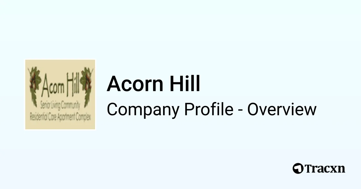 Acorn Hill - Company Profile - Tracxn