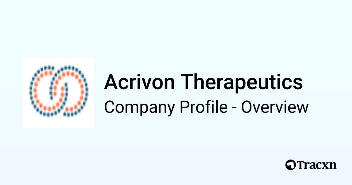 Acrivon Therapeutics - 2026 Company Profile, Team, Funding, Competitors ...