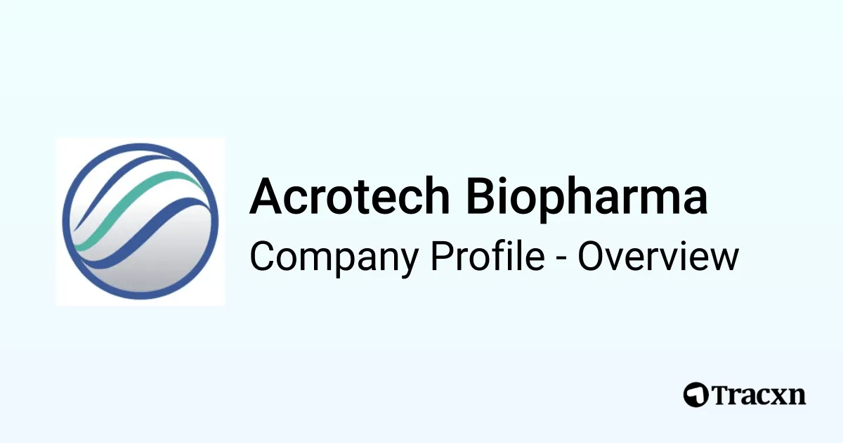 Acrotech Biopharma - 2025 Company Profile & Competitors - Tracxn