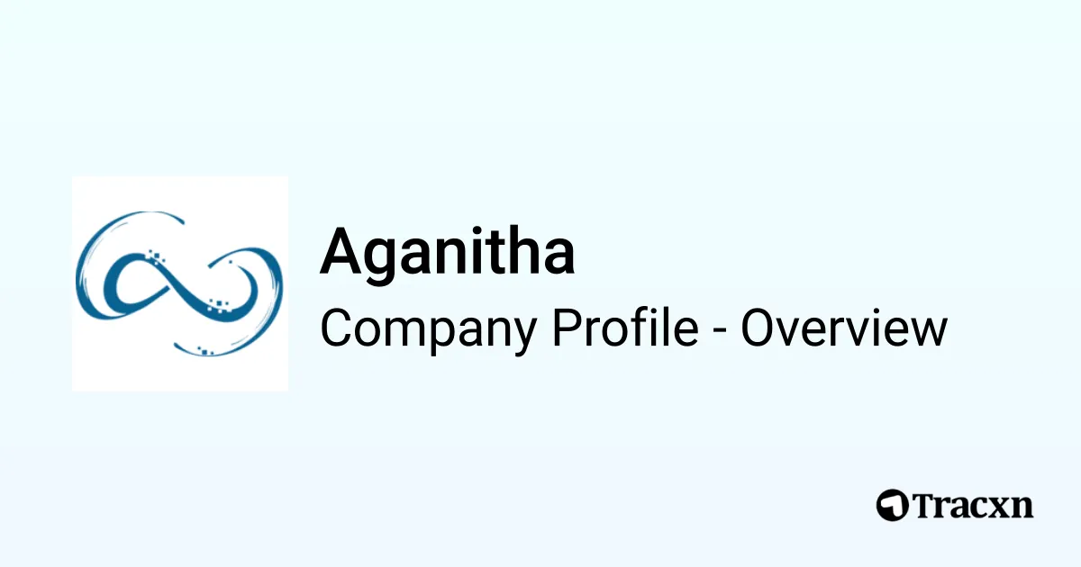 Aganitha - 2025 Company Profile, Team, Funding, Competitors ...