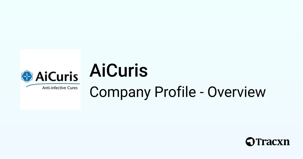 AiCuris - 2025 Company Profile, Funding, Competitors & Financials - Tracxn
