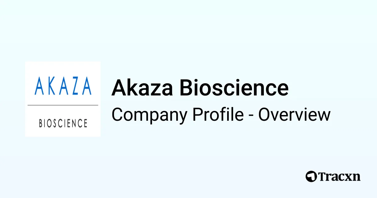 Akaza Bioscience - 2026 Company Profile, Team, Competitors & Financials ...