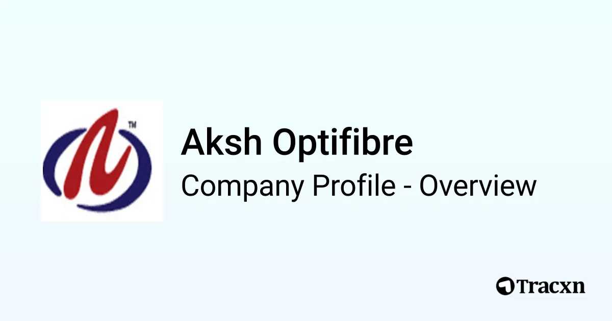 Aksh Optifibre - 2025 Company Profile, Team, Funding & Competitors - Tracxn