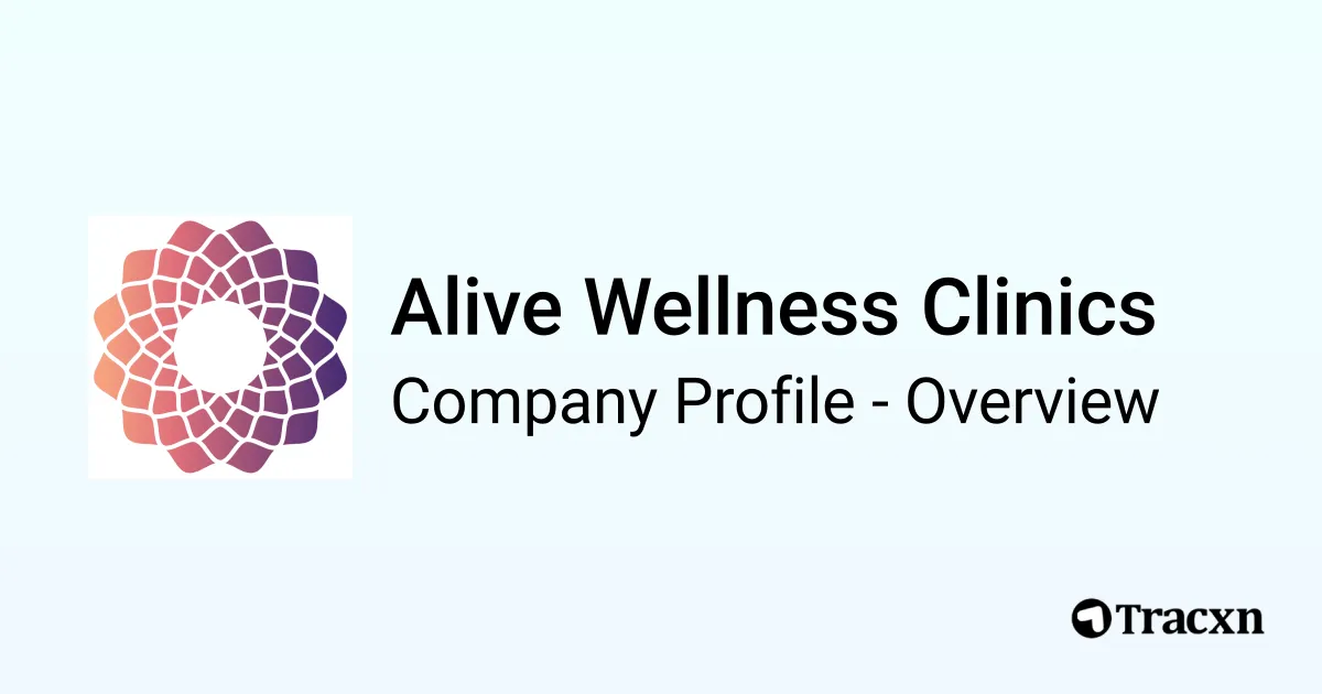 Alive Wellness Clinics - 2026 Company Profile, Team, Competitors ...