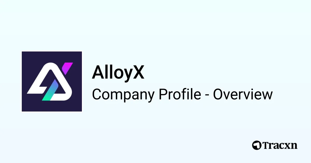 AlloyX - 2025 Company Profile, Team, Funding & Competitors - Tracxn