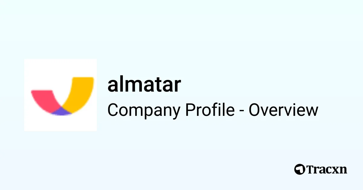 almatar - 2025 Company Profile & Competitors - Tracxn