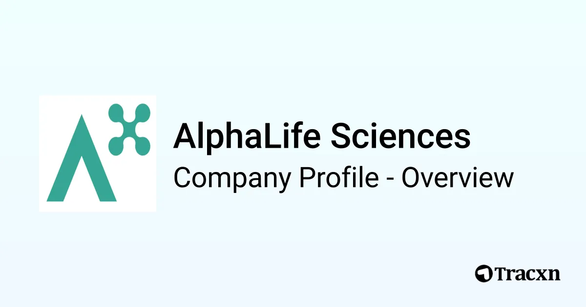 AlphaLife Sciences - 2025 Company Profile, Team & Competitors - Tracxn