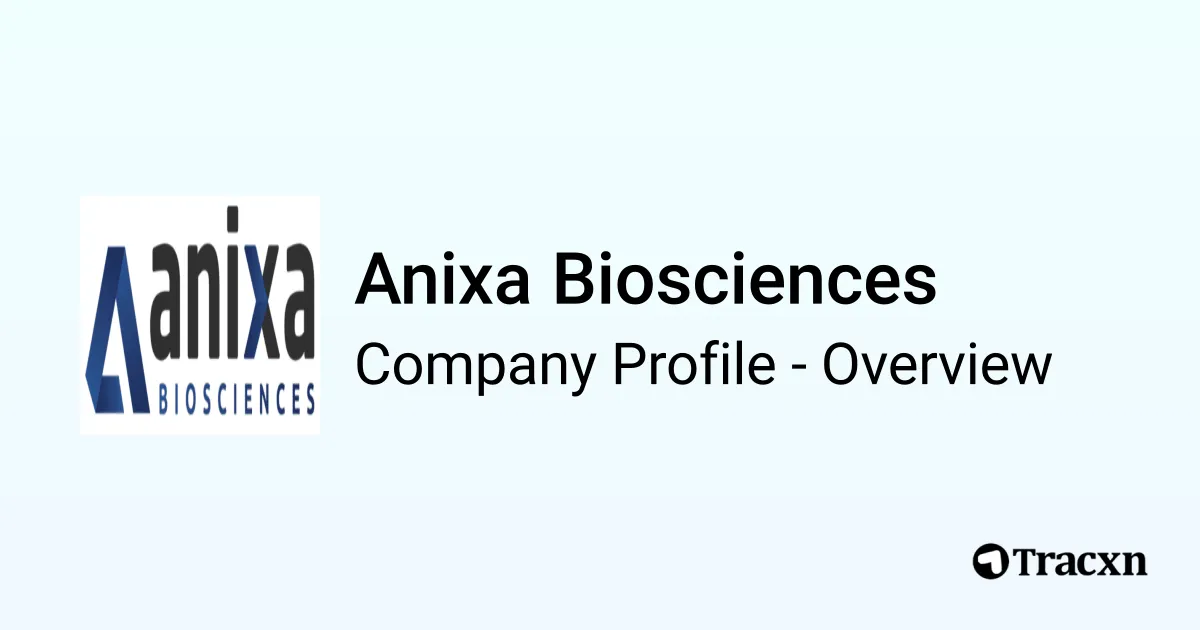 Anixa Biosciences - 2026 Company Profile, Team, Funding, Competitors ...