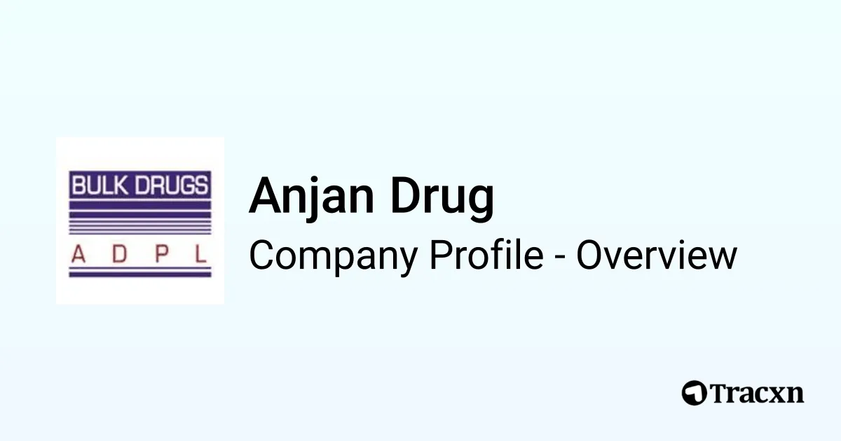 Anjan Drug - 2025 Company Profile, Team, Funding, Competitors ...