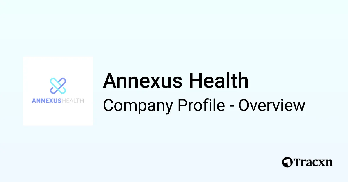 Annexus Health - 2025 Company Profile, Team, Funding & Competitors - Tracxn