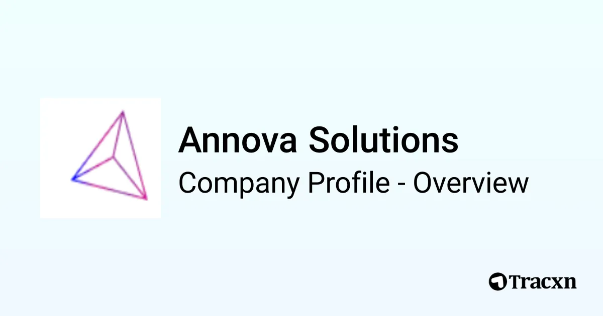 Annova Solutions - 2025 Company Profile, Team, Competitors & Financials ...
