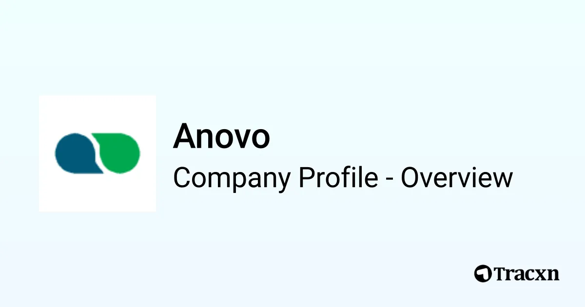 Anovo - 2026 Company Profile, Team, Funding & Competitors - Tracxn