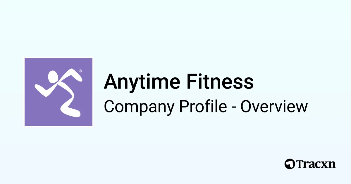 Anytime Fitness - 2026 Company Profile, Team, Funding, Competitors ...