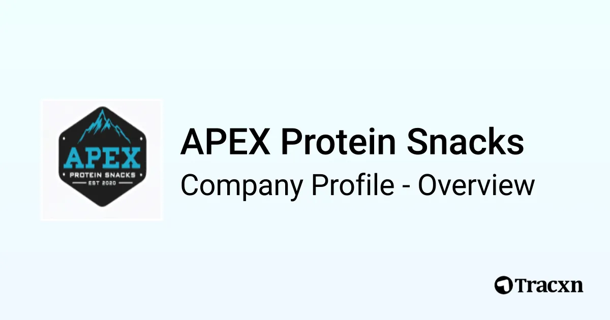 APEX Protein Snacks - 2025 Company Profile & Competitors - Tracxn