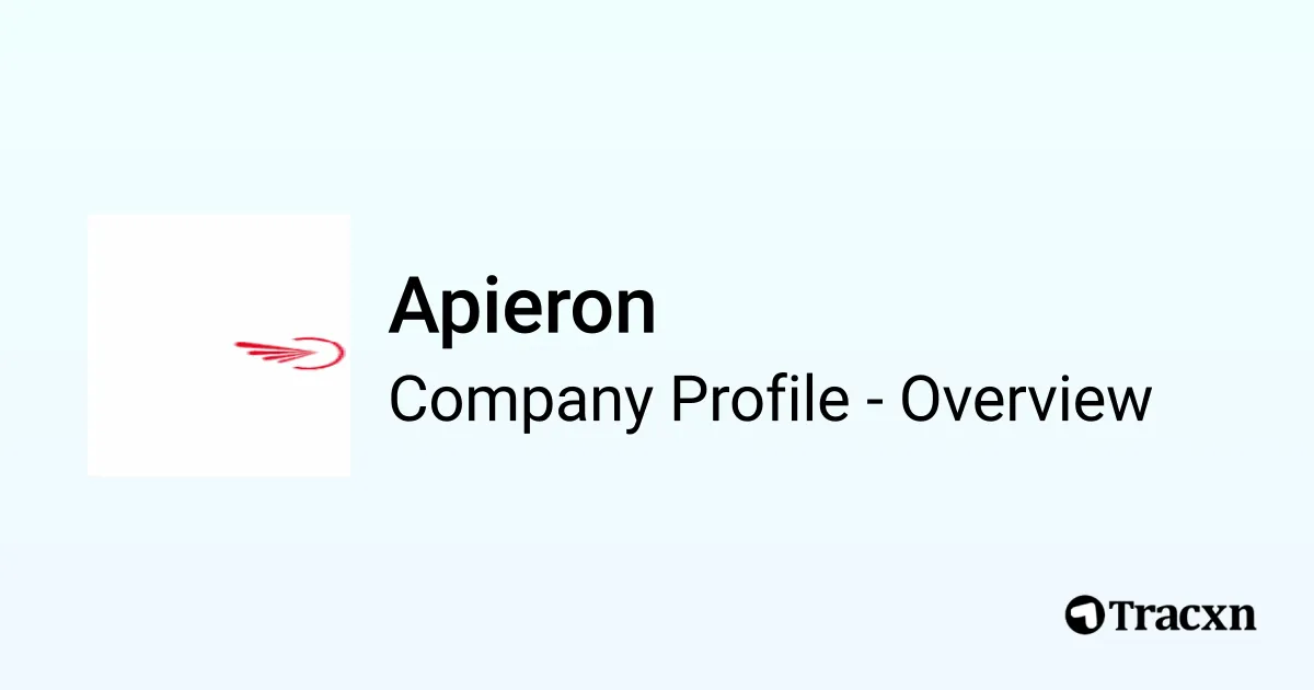 Apieron - 2025 Company Profile, Funding & Competitors - Tracxn