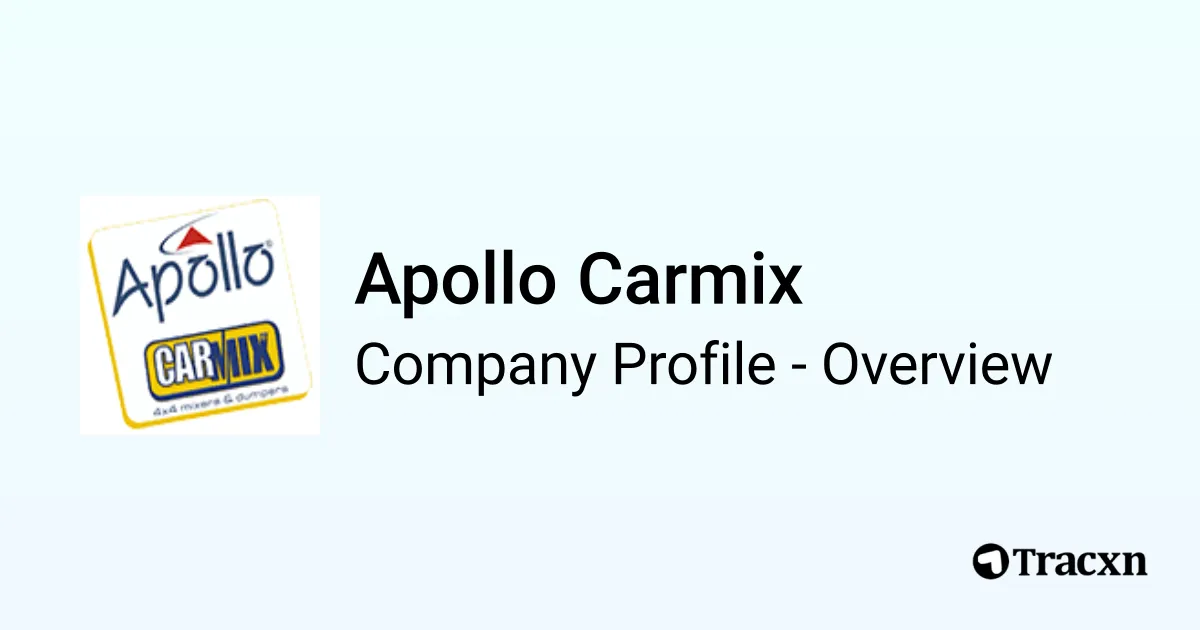 Apollo Carmix - 2025 Company Profile & Competitors - Tracxn