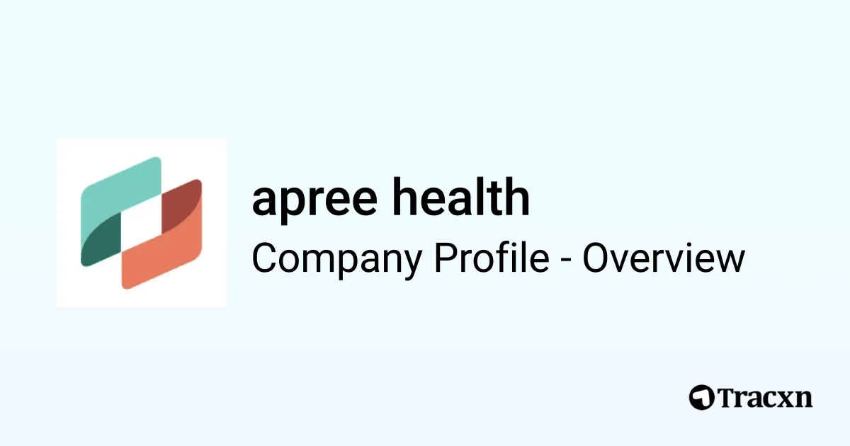 apree health - 2025 Company Profile, Team, Funding & Competitors - Tracxn