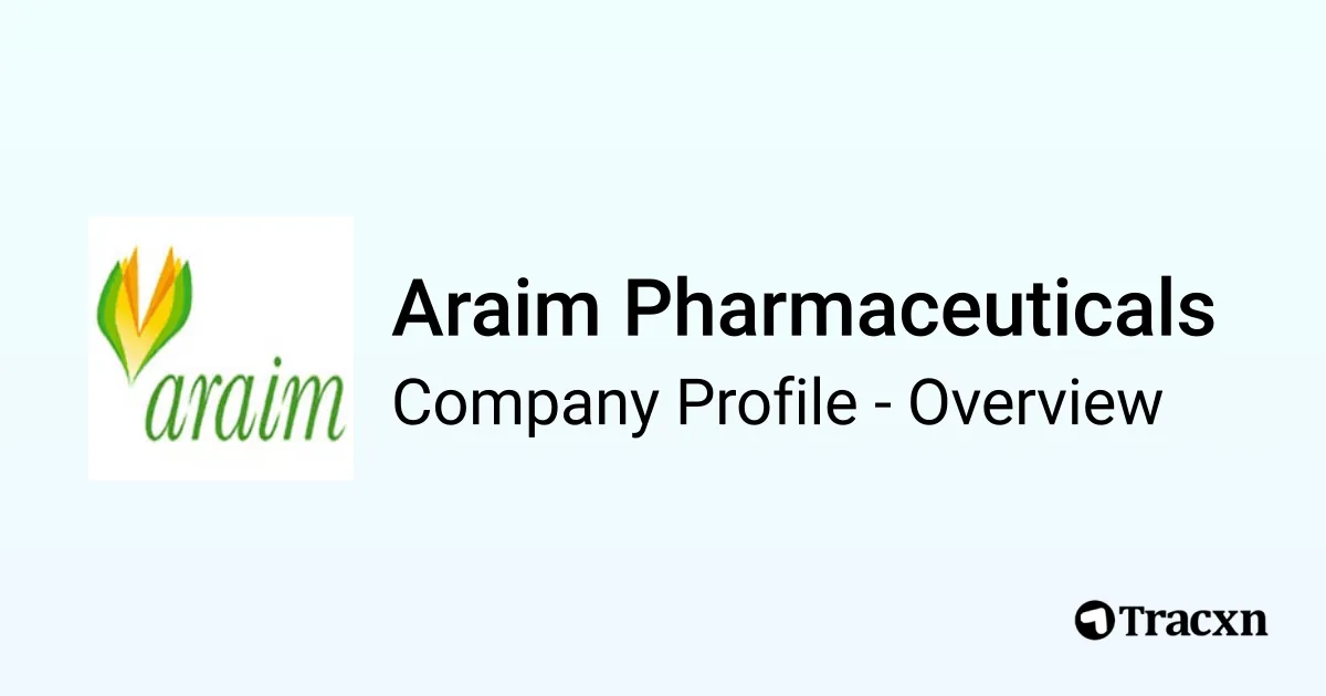 Araim Pharmaceuticals - 2025 Company Profile, Team, Funding ...