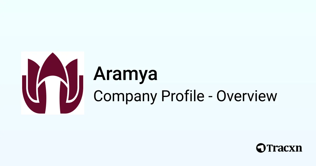 Aramya - 2025 Company Profile, Team, Competitors & Financials - Tracxn