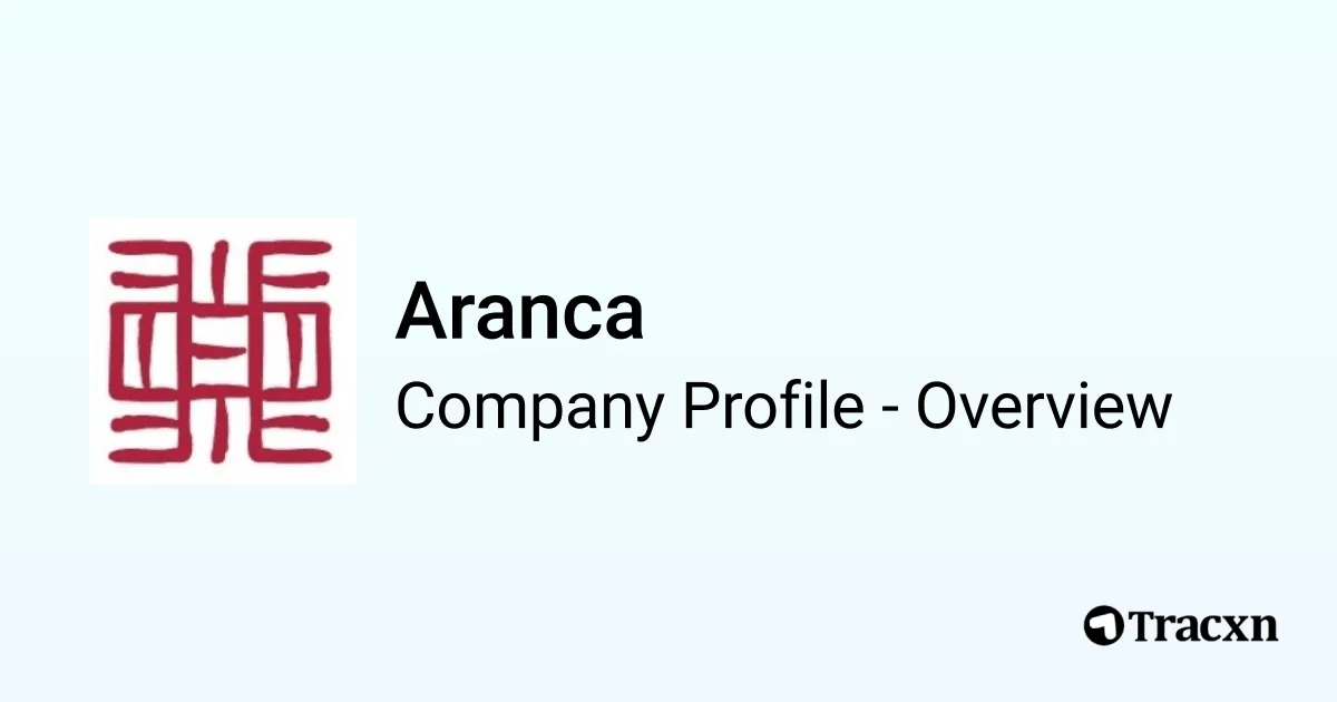 Aranca - 2026 Company Profile, Team, Funding, Competitors & Financials ...
