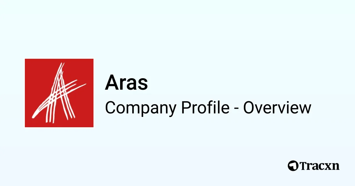 Aras - 2026 Company Profile, Team, Funding & Competitors - Tracxn