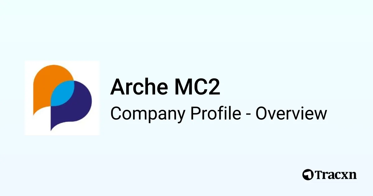 Arche MC2 - 2025 Company Profile, Funding & Competitors - Tracxn