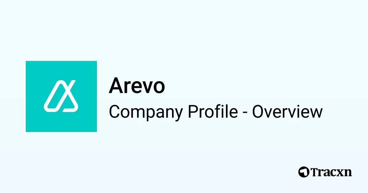 Arevo - 2026 Company Profile, Team, Funding & Competitors - Tracxn