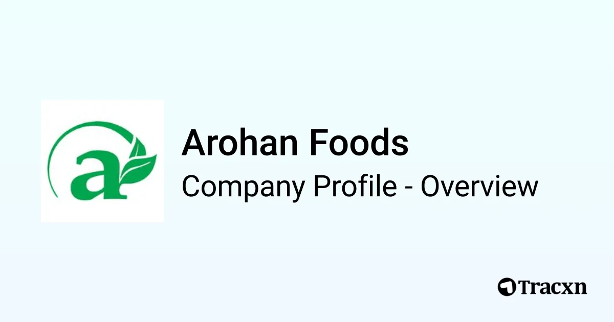 Arohan Foods - 2025 Company Profile, Team, Funding, Competitors ...
