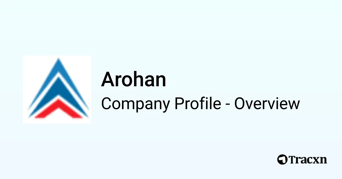 Arohan - 2026 Company Profile, Team, Funding, Competitors & Financials ...