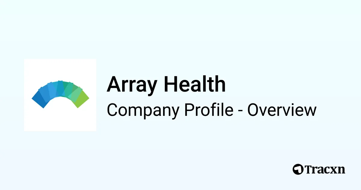 Array Health - 2025 Company Profile, Team, Funding & Competitors - Tracxn