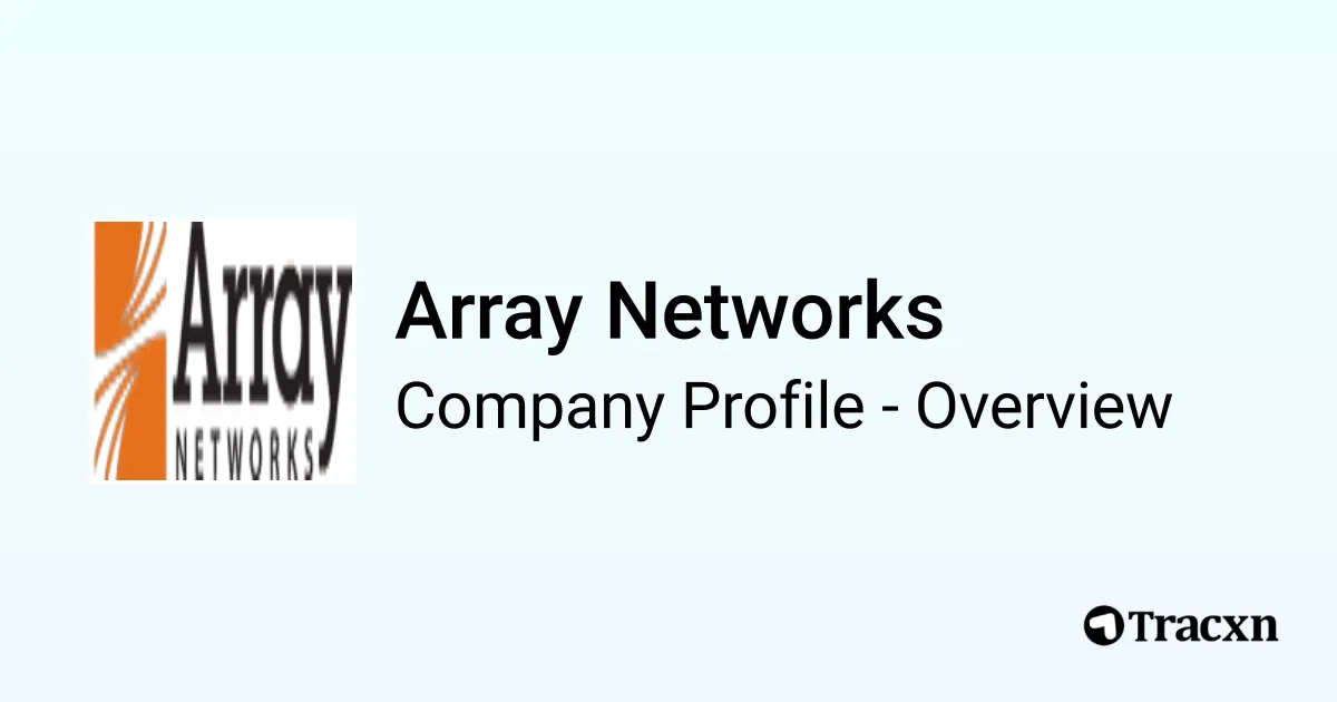 Array Networks - 2025 Company Profile, Funding & Competitors - Tracxn
