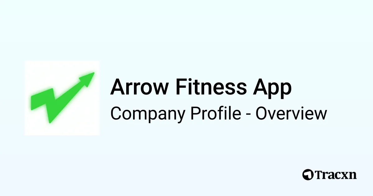 Arrow Fitness App - 2026 Company Profile & Competitors - Tracxn