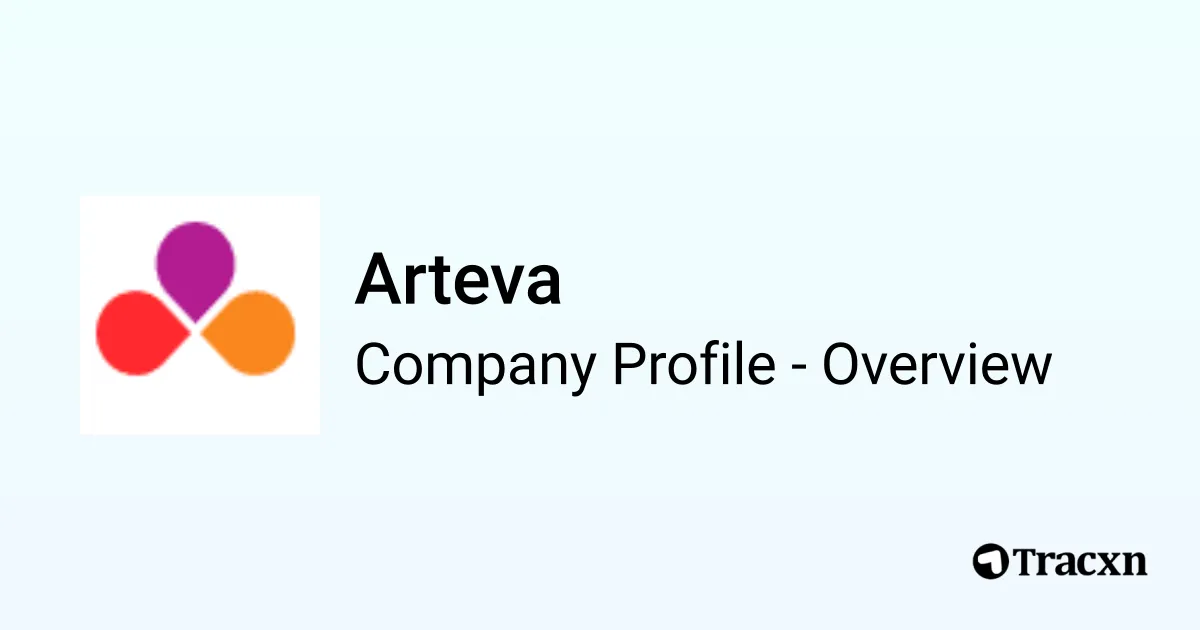 Arteva - 2026 Company Profile, Funding & Competitors - Tracxn
