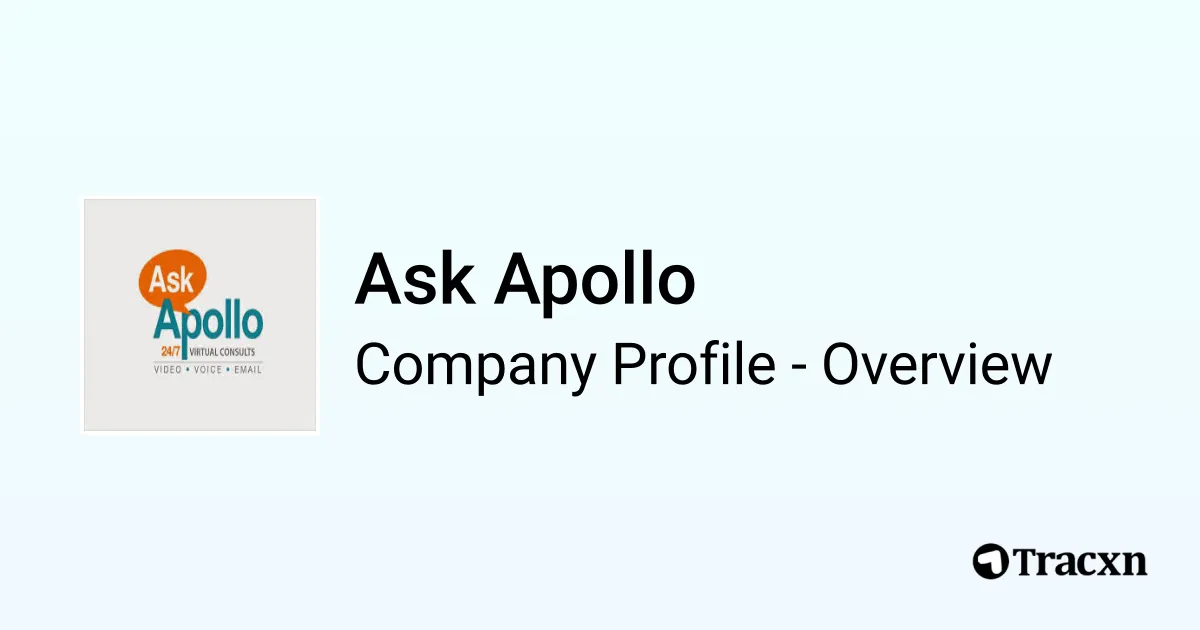 Ask Apollo - 2025 Company Profile, Competitors & Financials - Tracxn