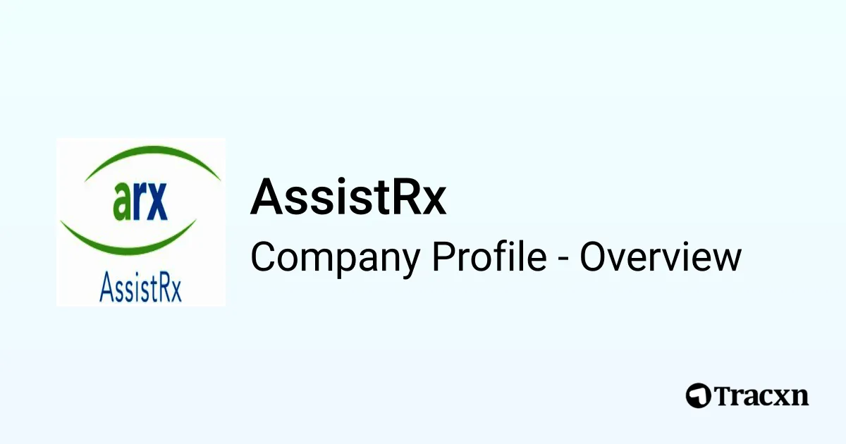 AssistRx - 2025 Company Profile, Team & Competitors - Tracxn