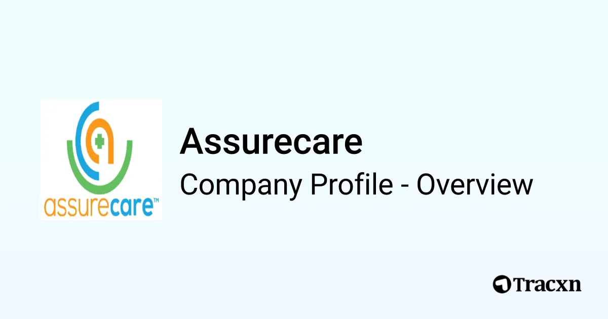 Assurecare - 2025 Company Profile, Funding & Competitors - Tracxn