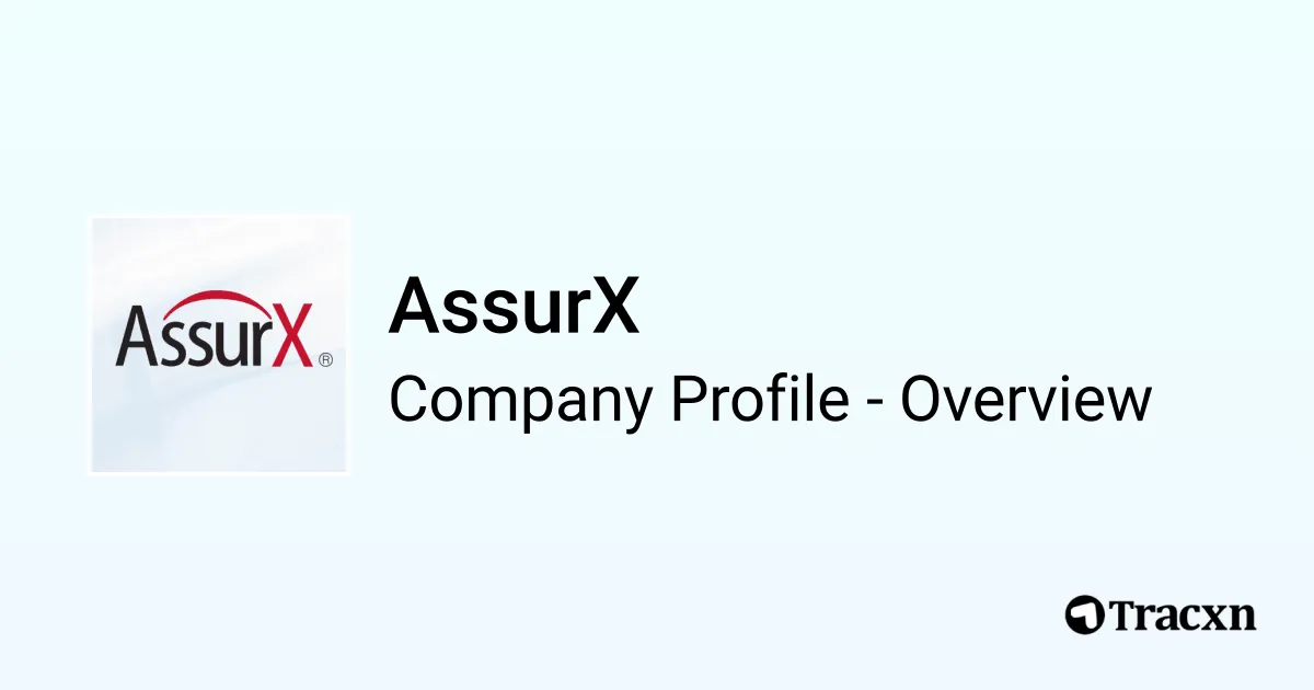 AssurX - 2026 Company Profile & Competitors - Tracxn