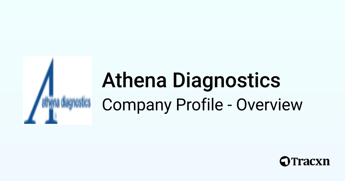 Athena Diagnostics - 2025 Company Profile, Funding & Competitors - Tracxn