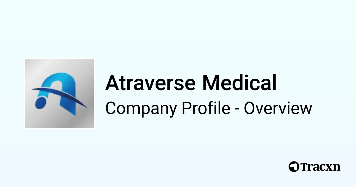 Atraverse Medical - 2026 Company Profile, Team, Funding & Competitors ...