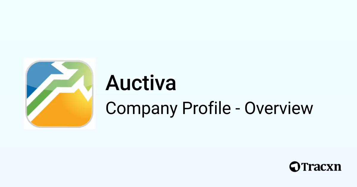 Auctiva - 2026 Company Profile, Team & Competitors - Tracxn