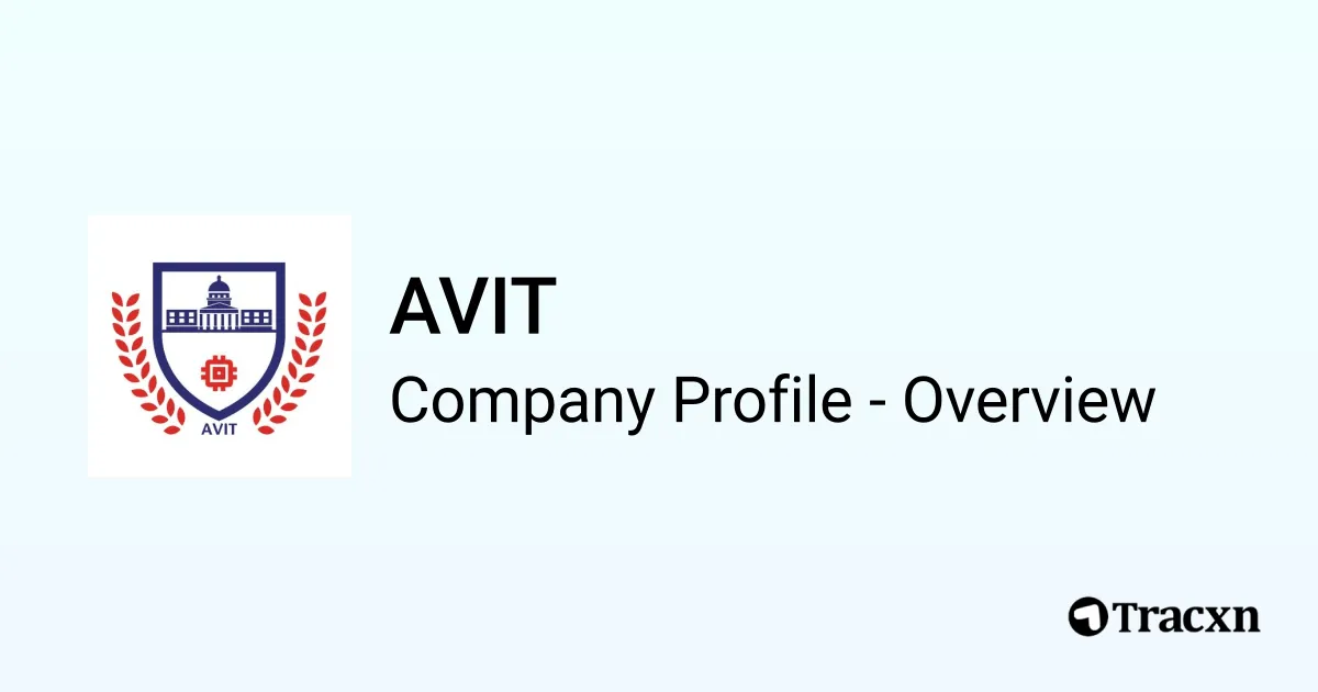 AVIT - 2025 Company Profile - Tracxn