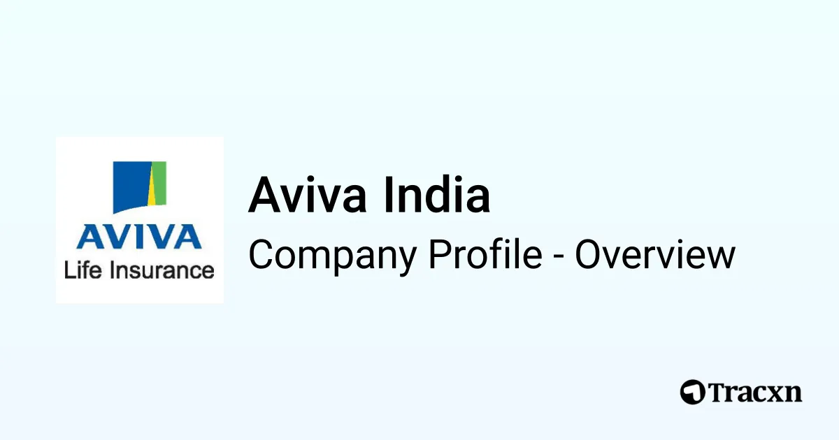 Aviva India - 2025 Company Profile, Competitors & Financials - Tracxn