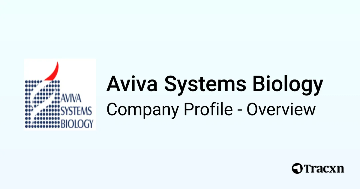 Aviva Systems Biology - 2026 Company Profile & Competitors - Tracxn